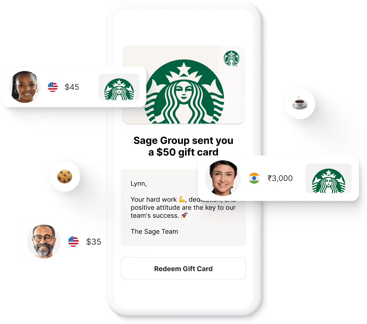 Bulk Starbucks Gift Cards - Send in Minutes - Giftogram